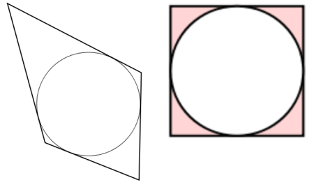 Circumscribed Angle | Definition, Theorem & Examples - Lesson | Study.com