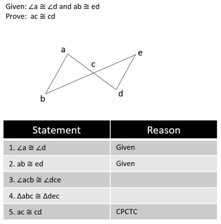 CSET Math: Study Guide & Prep - Practice Test Questions & Final Exam ...