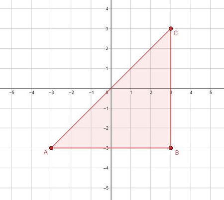 Determining the Effect of Dilation on Side Length Practice | Geometry ...