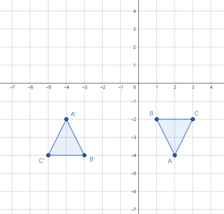 Determining if Figures are Congruent & Related by a Sequence of ...