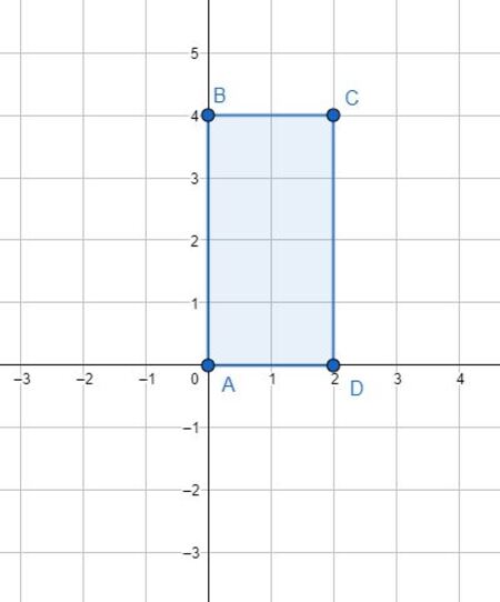 Determining the Effect of Dilation on Side Length Practice | Geometry ...