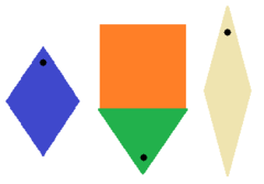 Understanding Repeating Patterns from Rotations: Quiz & Worksheet for ...