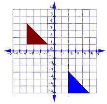 Quiz & Worksheet - How to Translate an Object | Study.com