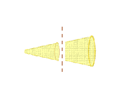 Quiz & Worksheet - Uniform Cross Section | Study.com