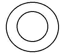 Quiz & Worksheet - Concentric Circles | Study.com
