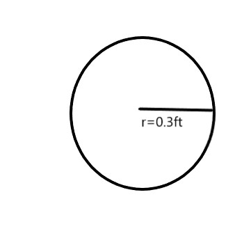 Drawing a Circle with a Given Radius or Diameter Practice | Geometry ...