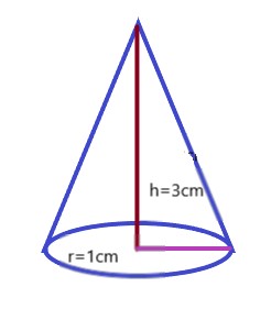 Finding the Volume of a Cone Practice | Geometry Practice Problems ...