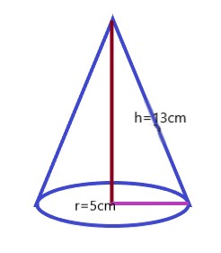 Finding the Volume of a Cone Practice | Geometry Practice Problems ...