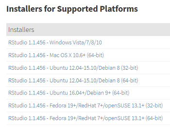 R Programming Environment: Steps, Purpose & Set-up | Study.com