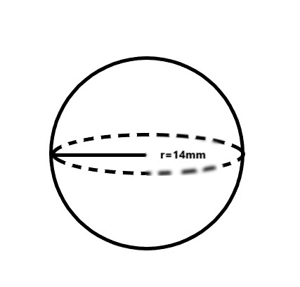 Finding the Volume of a Sphere Practice | Algebra Practice Problems ...