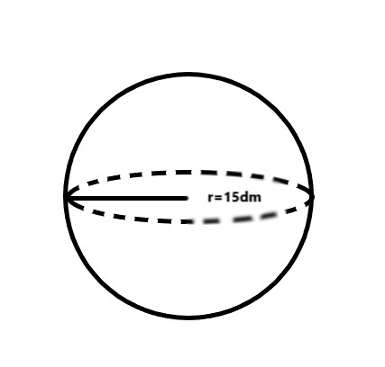 Finding the Volume of a Sphere Practice | Algebra Practice Problems ...