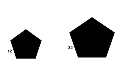 Understanding & Determining Similarity Ratios Practice | Geometry ...