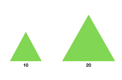 Understanding & Determining Similarity Ratios Practice | Geometry ...