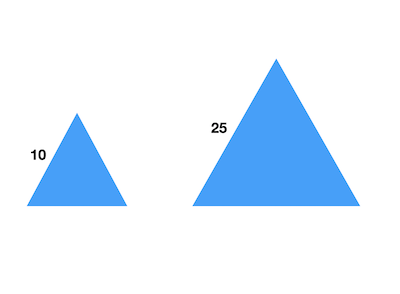 Understanding & Determining Similarity Ratios Practice | Geometry ...