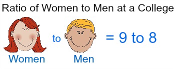 Solving Ratio Problems Involving Totals | Study.com