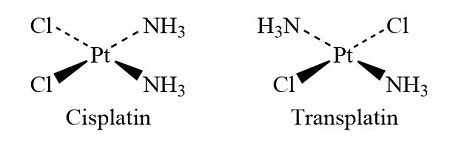 Two compounds of formula [PtCl2(NH3)2] can be made, but only one is ...