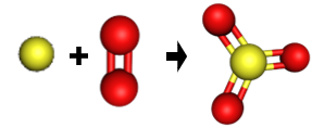 Representing Chemical Substances or Phenomena through Models and ...