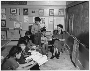 Anchor Activities | Features, Types & Purpose | Study.com