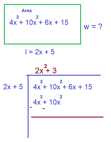 Factor & Remainder Theorem | Definition, Formula & Examples - Lesson ...