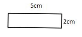 How to Find the Area of a Rectangle with 1-digit Side Lengths ...