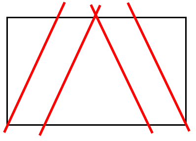 Identifying if Shapes Have Been Cut into Equal Parts Practice ...