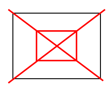 Identifying if Shapes Have Been Cut into Equal Parts Practice ...
