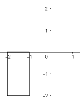 Finding the Perimeter of a Rectangle in a Coordinate Plane with all ...