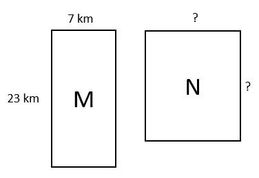 Finding Areas of Rectangles with the Same Perimeter Practice | Geometry ...