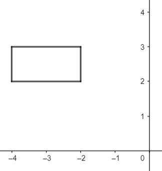 Finding the Perimeter of a Rectangle in a Coordinate Plane with all ...
