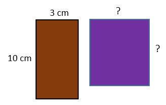 Finding Areas of Rectangles with the Same Perimeter Practice | Geometry ...