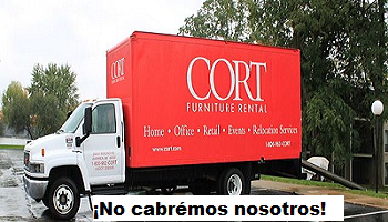 Caber Conjugation in Spanish | Future & Past Tense | Study.com