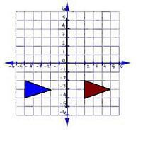 Quiz & Worksheet - Reflections in Math | Study.com