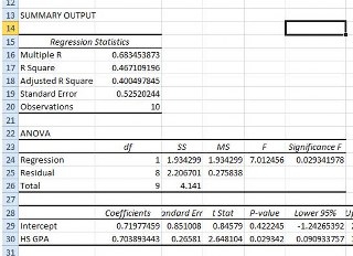 Using Excel for Regression Data Analysis | Study.com