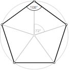 Pentagon | Overview, Area & Perimeter - Lesson | Study.com