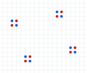 Psychometrics Definition, Properties & Examples - Lesson | Study.com