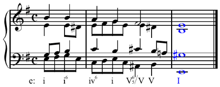 Cadence in Music | Definition, Types & Examples - Lesson | Study.com