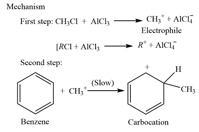 Draw resonance structure benzene methylation. | Study.com