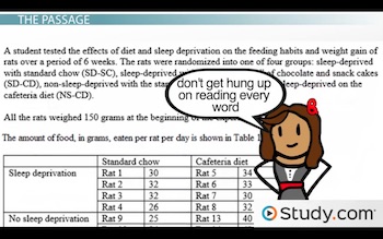 Study.com ACT& Science Reasoning Test Prep: Research Summaries Passages ...