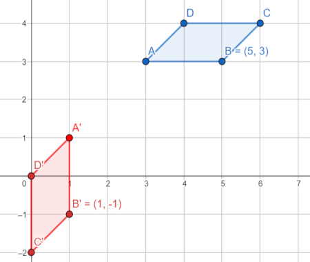Performing Reflections on a Coordinate Plane Practice | Geometry ...