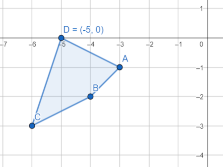 Performing Reflections on a Coordinate Plane Practice | Geometry ...