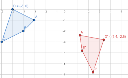 Performing Reflections on a Coordinate Plane Practice | Geometry ...