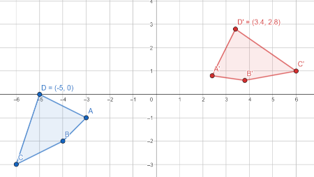 Performing Reflections on a Coordinate Plane Practice | Geometry ...