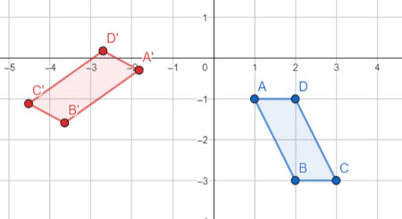 Performing Reflections on a Coordinate Plane Practice | Geometry ...