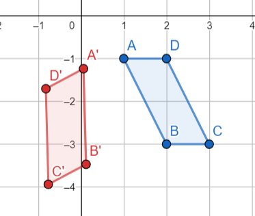 Performing Reflections on a Coordinate Plane Practice | Geometry ...