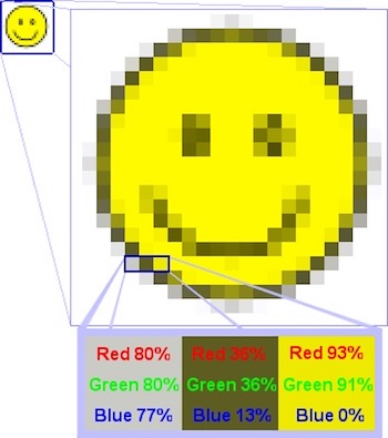 Adobe Illustrator Fundamentals: Tools & Navigation | Study.com