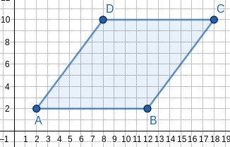 How to Find the Area of a Rhombus in the Coordinate Plane | Geometry ...