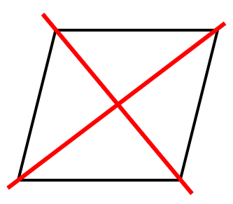 Identifying if Shapes Have Been Cut into Equal Parts Practice ...