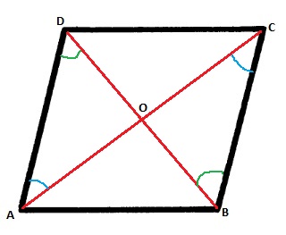 Rhombus | Angles, Sides & Proofs - Lesson | Study.com
