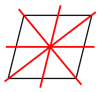 Identifying if Shapes Have Been Cut into Equal Parts Practice ...