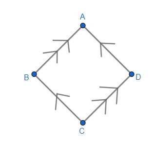 Identifying Properties of a Rhombus | Geometry | Study.com
